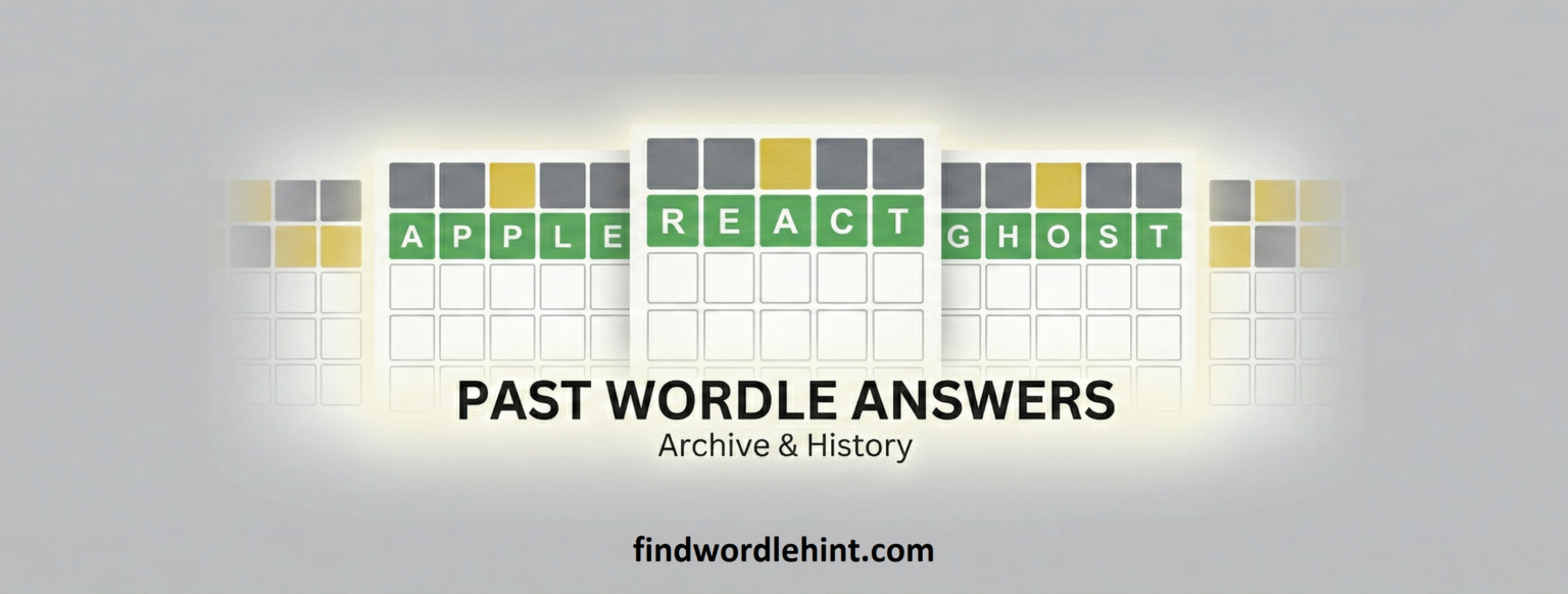 Past Wordle Words List & Archive: All 1572+ Answers Used